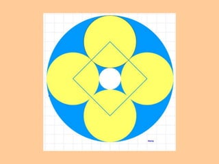 Maths and art through geo gebra | PPT