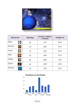 Applied Mathematics To Astronomy