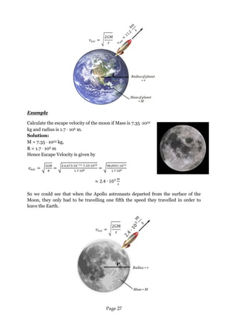 Applied Mathematics To Astronomy