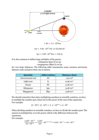 Mathematical Astronomy