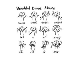 Maths and dance | PDF