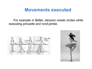 Maths and dance | PDF
