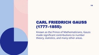 Maths and Mathematicians PROJECT PPT.pptx