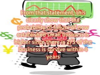 Maths and Technology Assignment | PPT