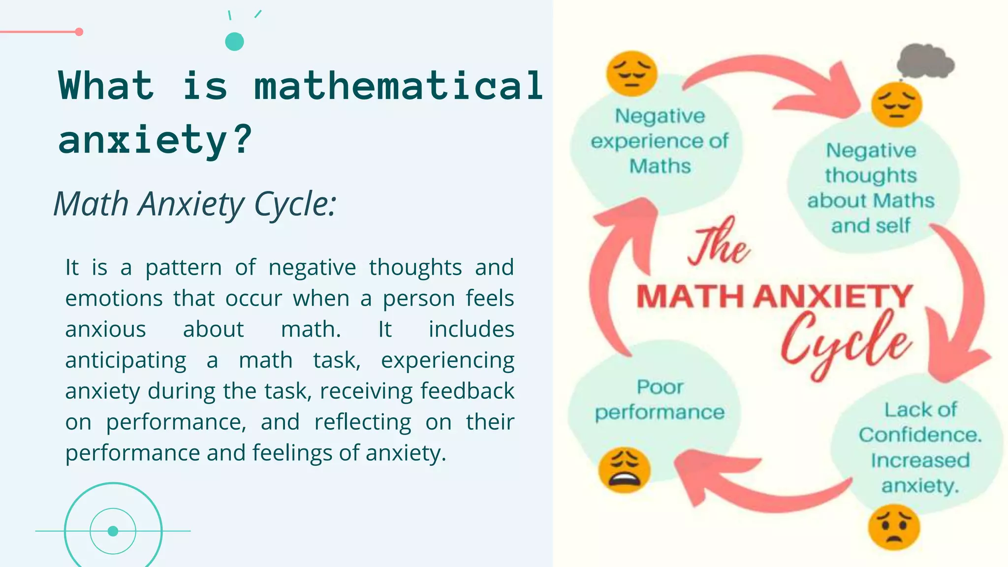 Maths Anxiety ppt-English.pptx