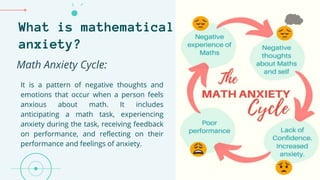 Maths Anxiety ppt-English.pptx