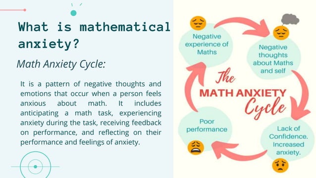 Maths Anxiety ppt-English.pptx