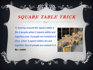 powerpoint presentation on the working principle of maths AP | PPTX