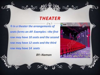 powerpoint presentation on the working principle of maths AP | PPTX