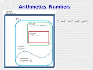 [Maths] arithmetic | PPT