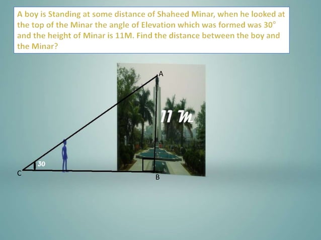 Math's Art Integration Project PPT.pptx