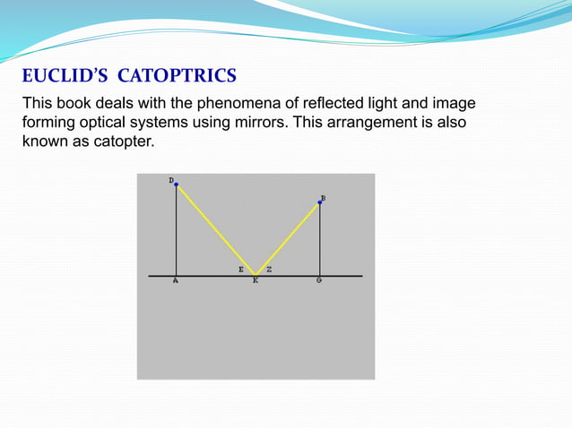MATH SASMITA BARIK.pptx