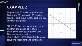 maths assignment.pptx