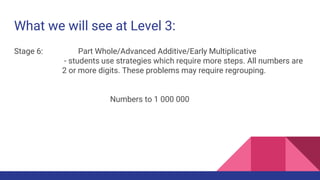 Maths at our school | PPT