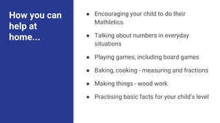 Maths at our school | PPTX