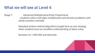 Maths at our school | PPT