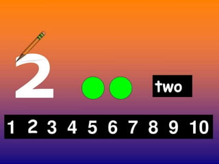 maths at primary level.pptx