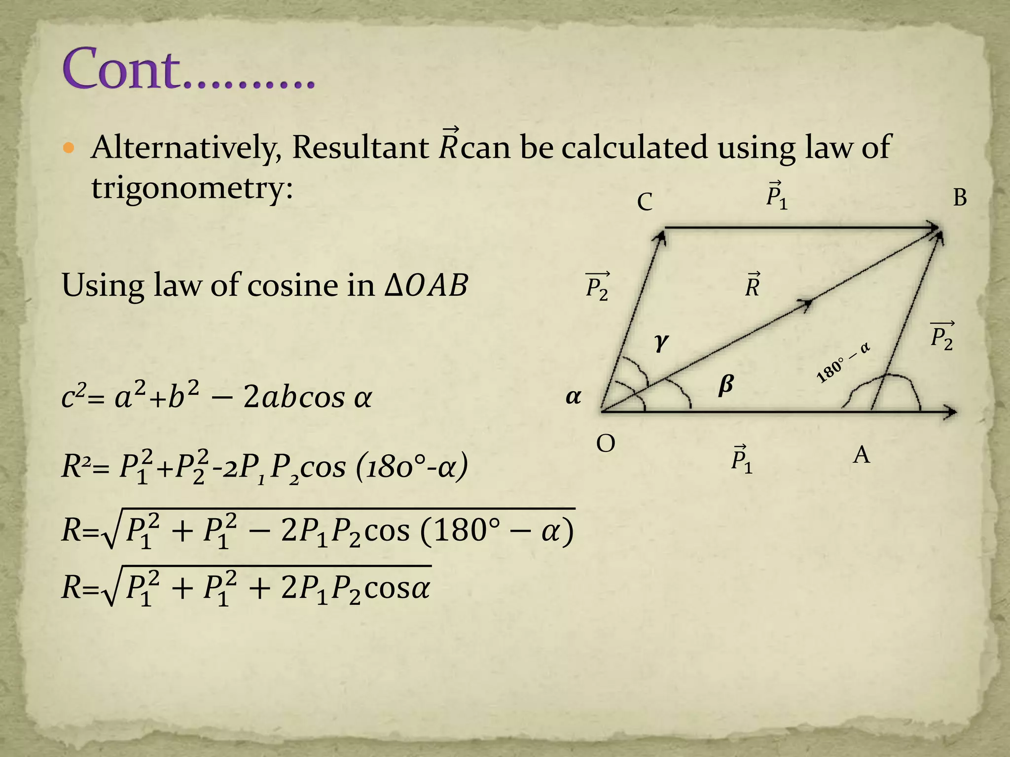 Composition of Forces | PPTX