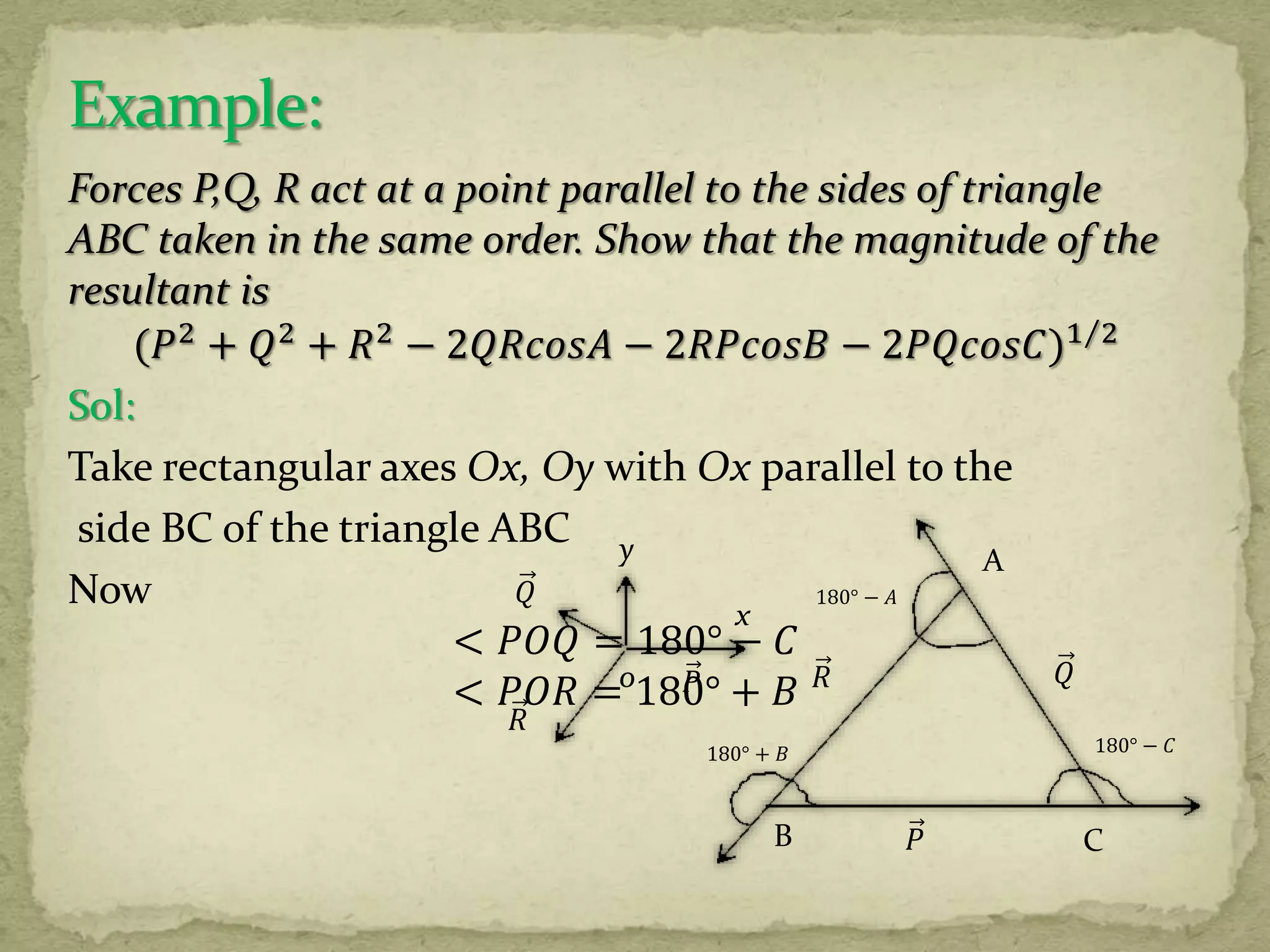 Composition of Forces | PPTX