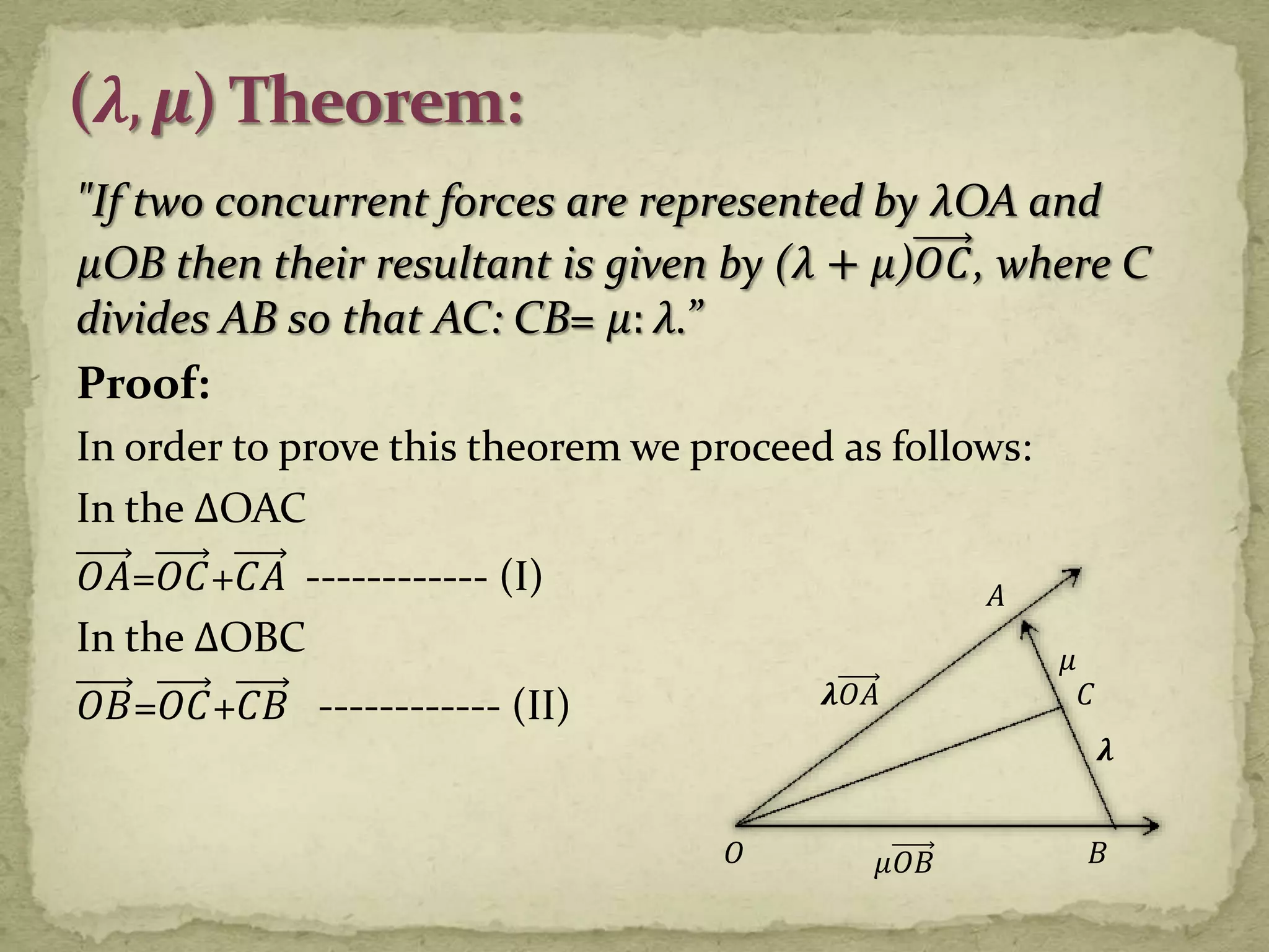 Composition of Forces | PPTX