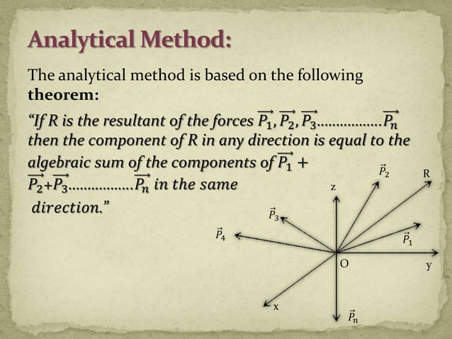 Composition of Forces | PPTX