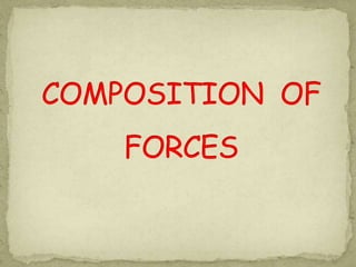Composition of Forces | PPTX