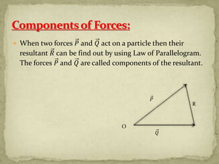 Composition of Forces | PPTX