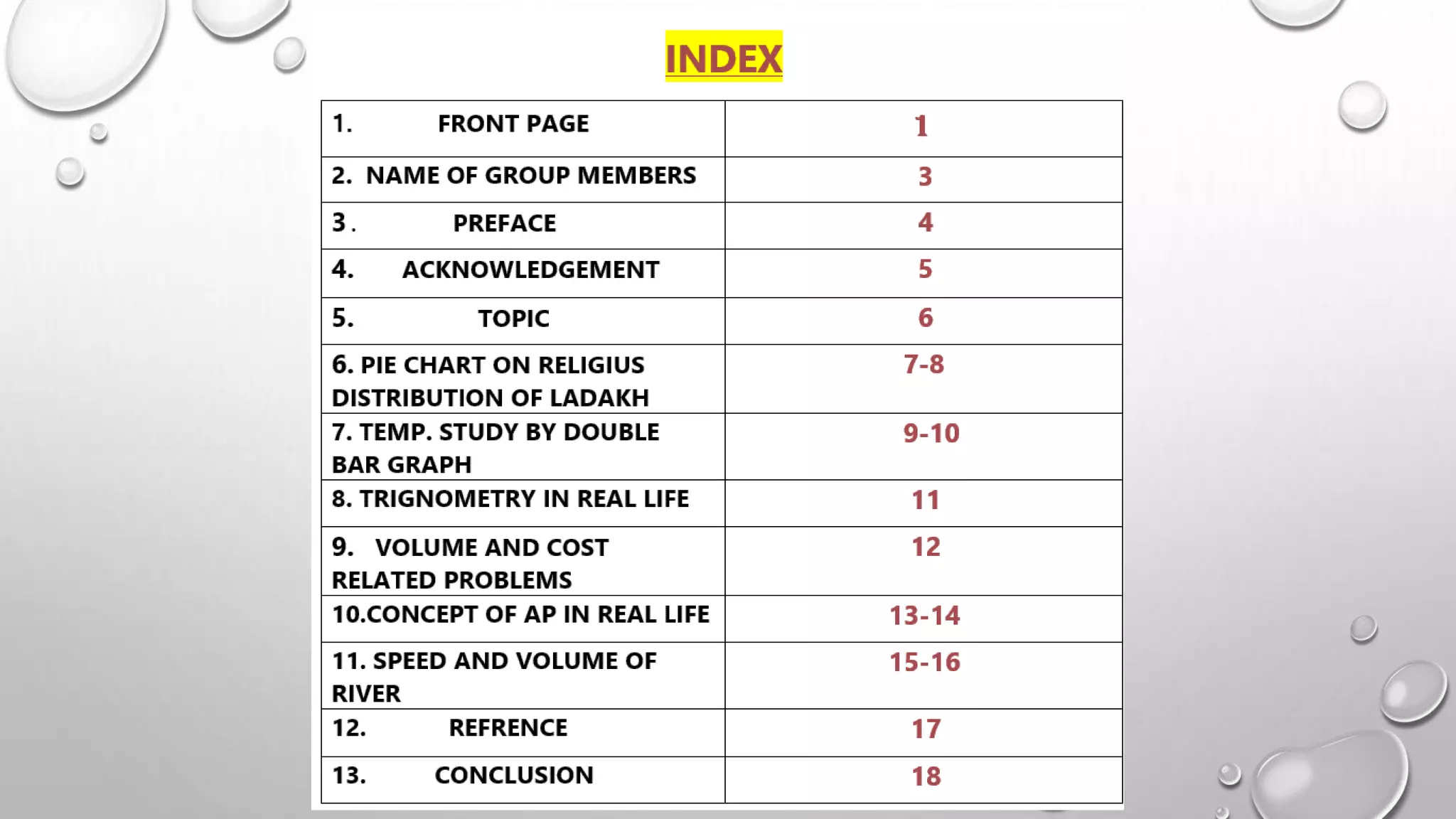 Maths_CBSE_Activity-1.pptx