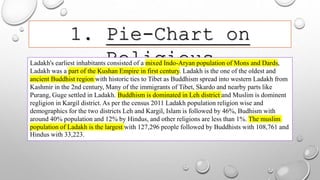 Maths_CBSE_Activity.pptx
