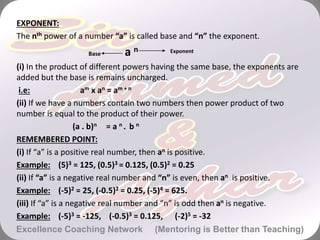 MATHS Chap 2 (System of Real no,Exponents,Radicals)).pptx