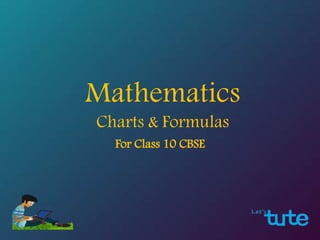 Mathematics Chart & Formula | PPTX