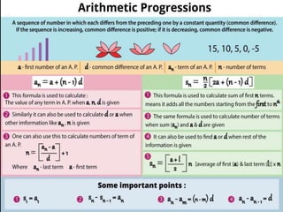 Mathematics Chart & Formula | PPTX | Science