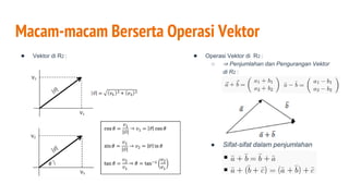 vektor | PPTX