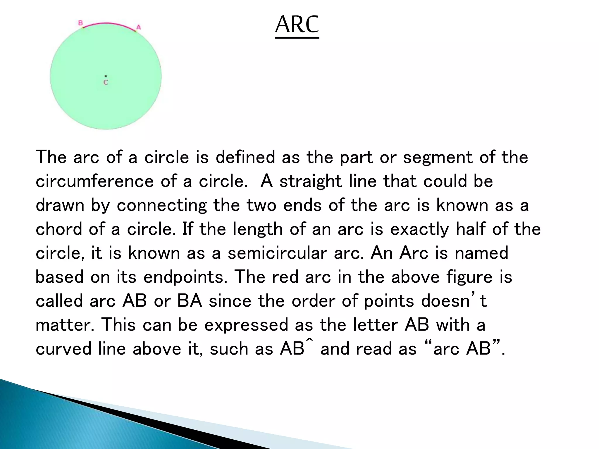 Maths Circle Presentation For Std.8 CBSE | PPTX