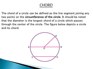 Maths Circle Presentation For Std.8 CBSE | PPTX