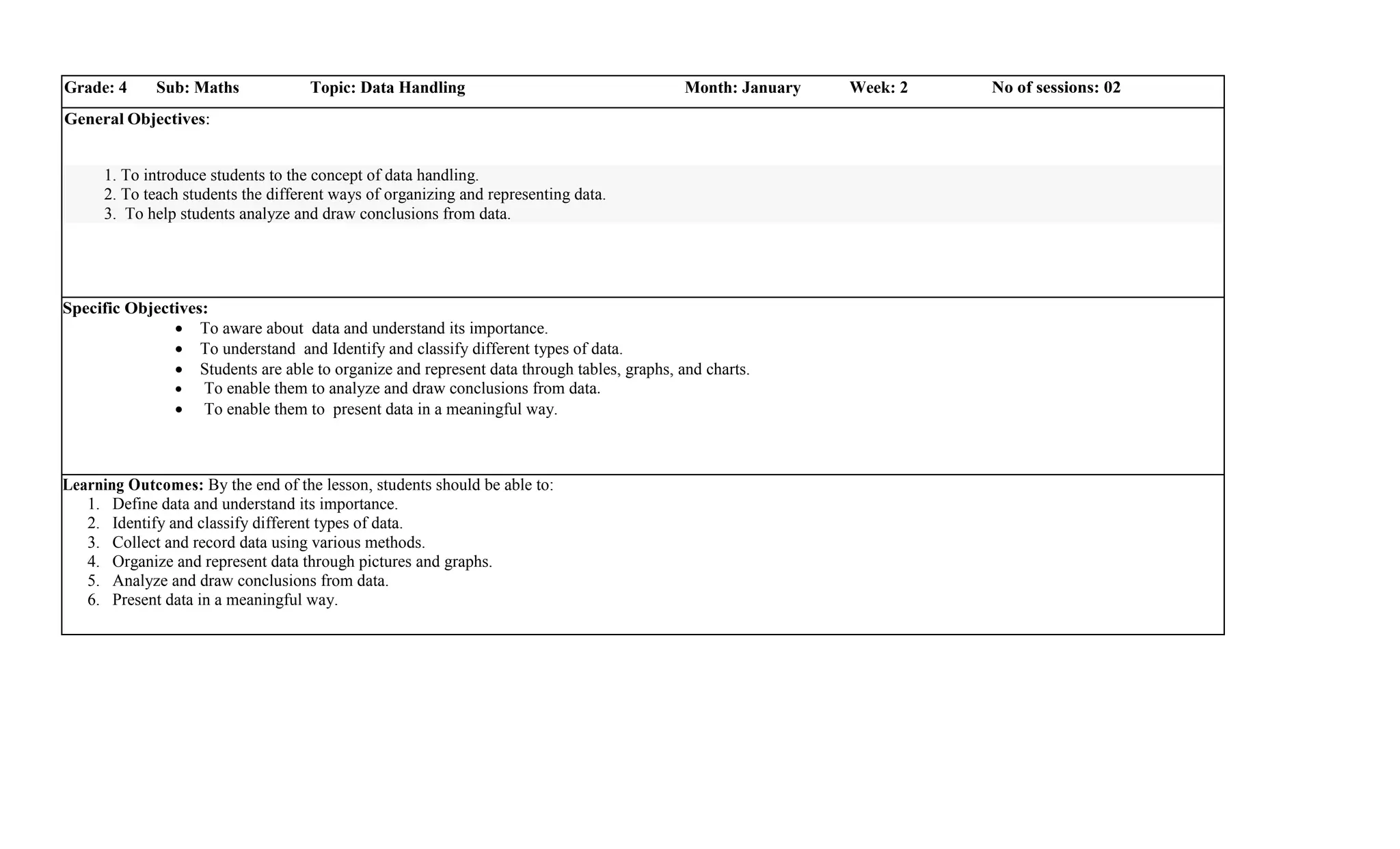 Maths class 4 CH- Data Handling lesson plan.docx