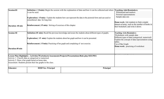 Maths class 4 CH- Data Handling lesson plan.docx | Educational ...