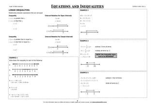 MATHSCLINIC_SMARTPREP_GR10_ENG_V1.3.pdf