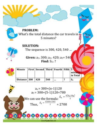 Arithmetic Sequence Real Life Problems | DOCX