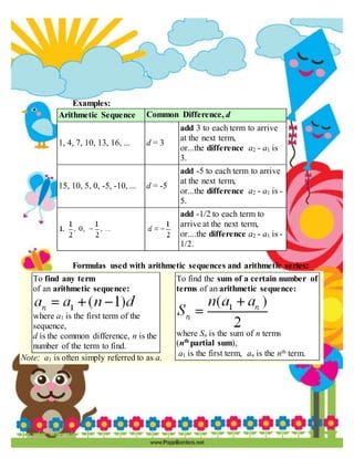 Arithmetic Sequence | DOCX