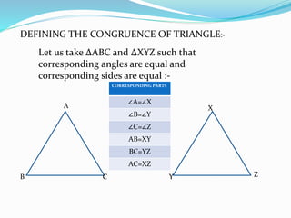PPT ON TRIANGLES FOR CLASS X | PPTX