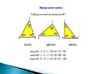 maths_e7_k40_41_42_geometria_trigono.pptx