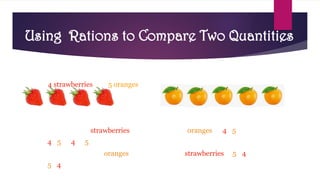 Math Finding Ratio how to find equivalent number pptx | PPT