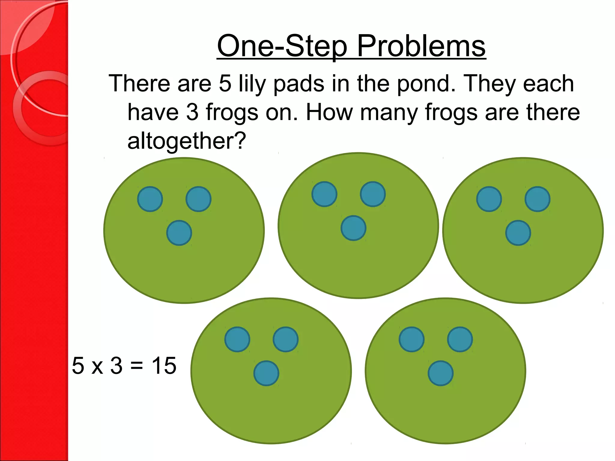 KS1 Maths evening 2017 | PPT