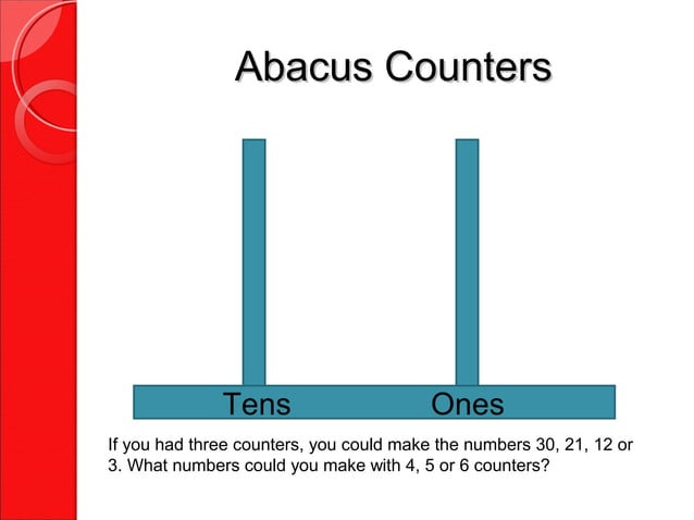 Maths evening 2018 | PPT