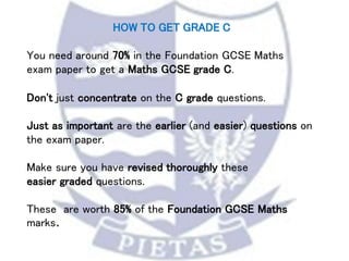 Maths exam tips updated_new tips really workppt | PPT