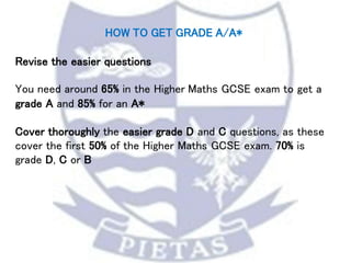 Maths exam tips updated_new tips really workppt | PPT