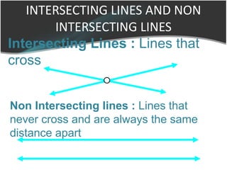 LINES AND ANGLE PPT | PPTX