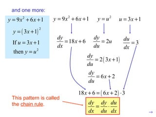 Chain Rule | PPT | Physics | Science