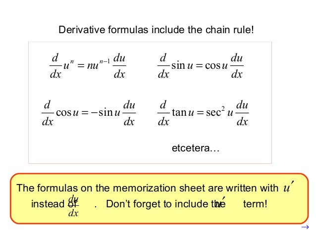 Chain Rule